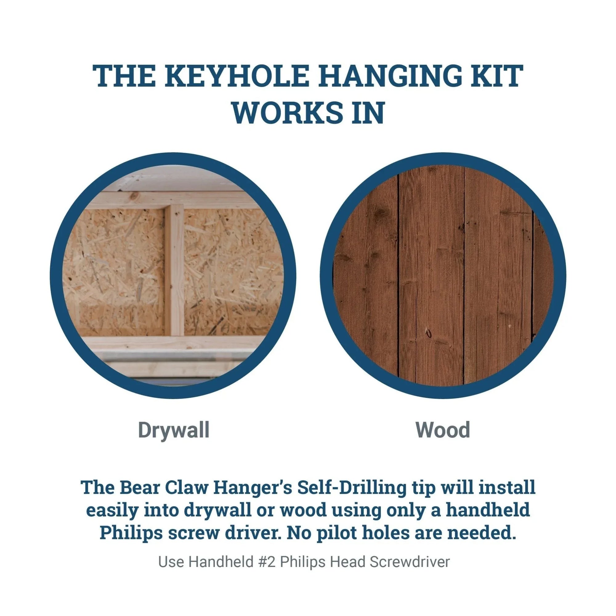 Keyhole Frame Hanging Kit - Keyhole Slot Marking Tool Set - For Up to ...